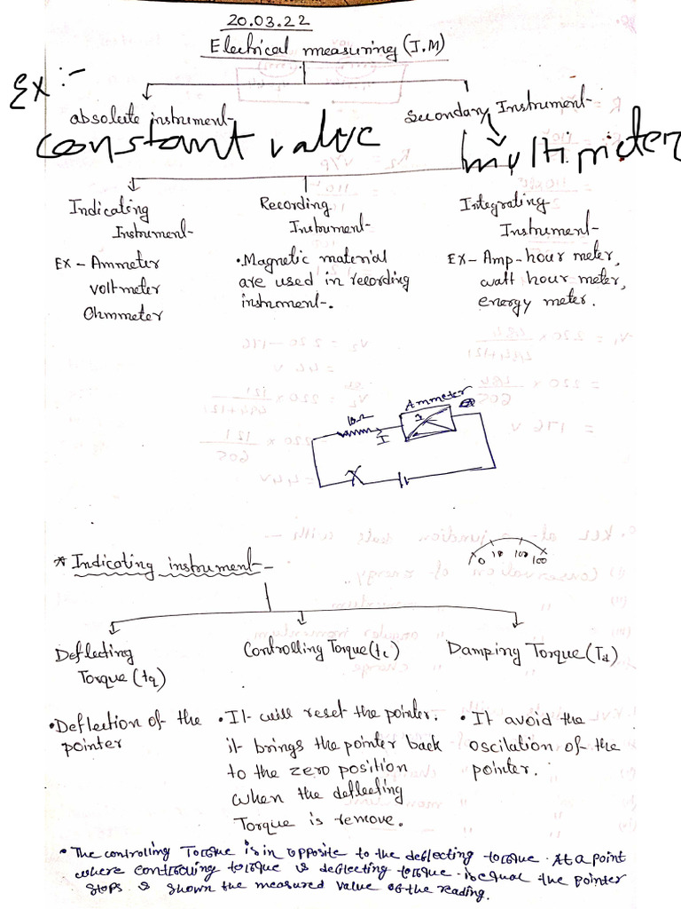 Measurement Electrical Pdf