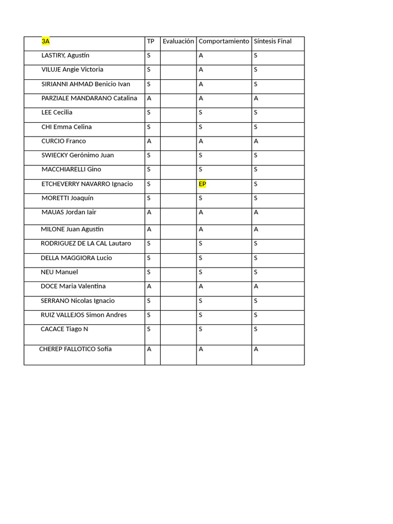 Edi - 3A 2B 1B | PDF