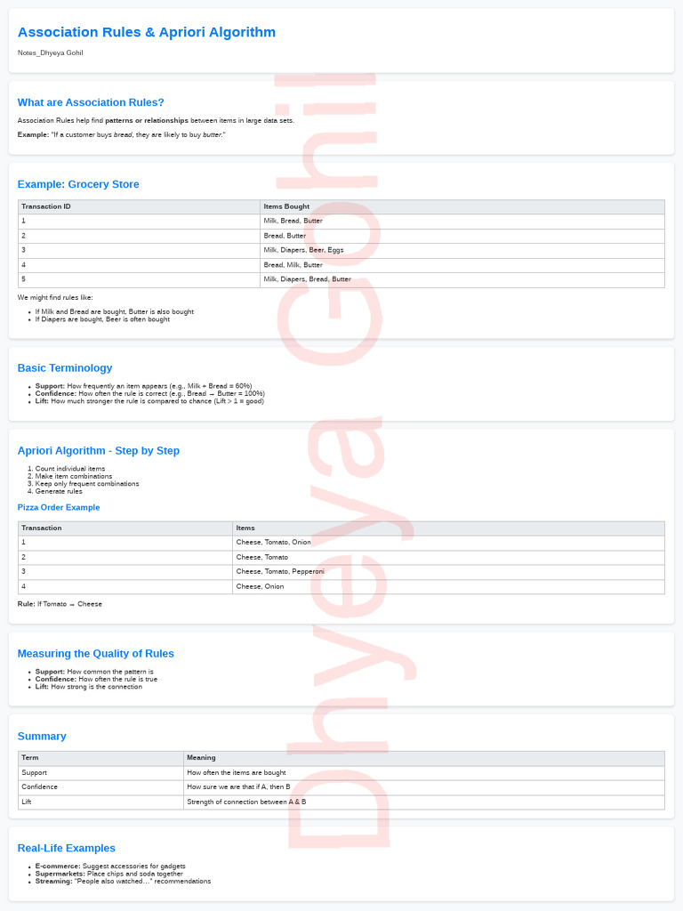 Unit - 3 - Apriori and Assocation Rules in Data Mining | PDF | Foods