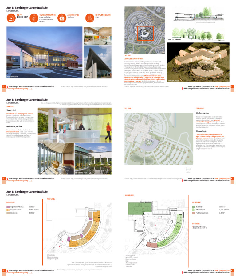 Ann B. Barshinger Cancer Institute Case Study | PDF | Cancer