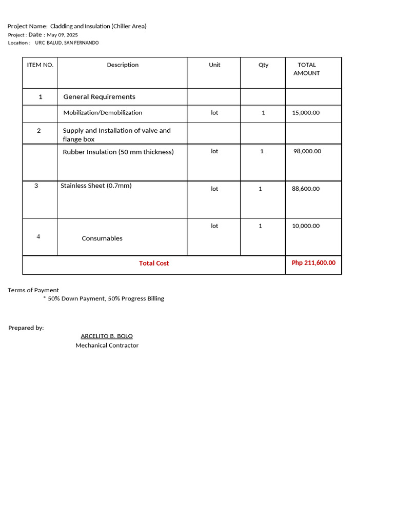 Urc Quotation 2 | PDF