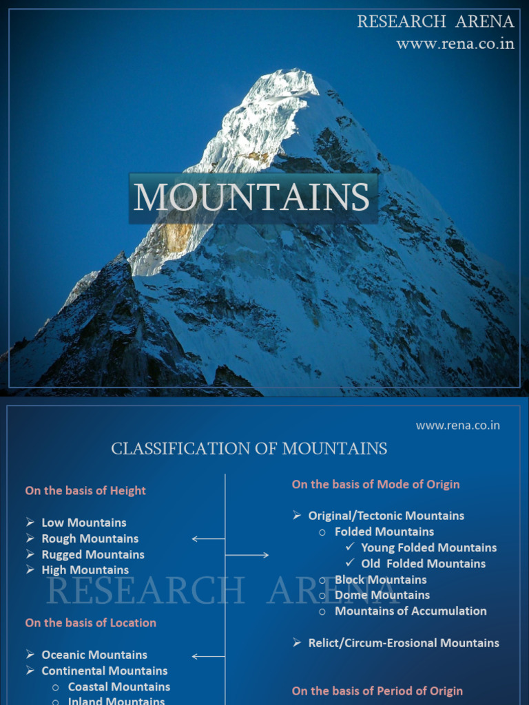 Types of Mountains - Research Arena | PDF | Mountains | Geology