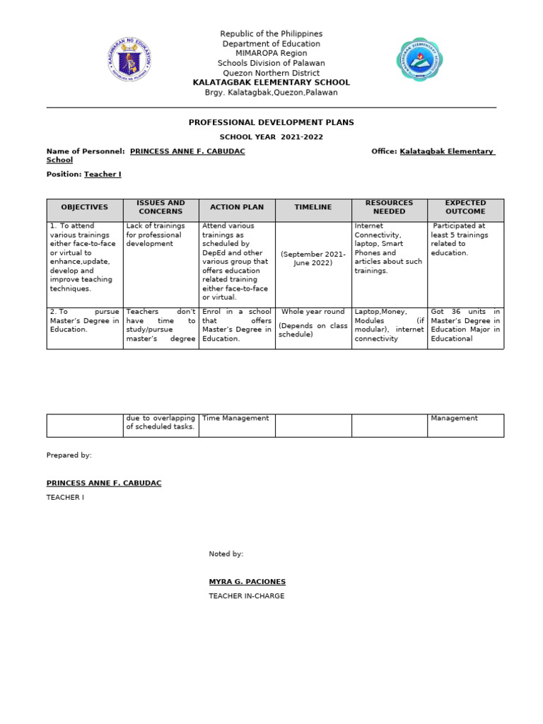 Professional Development Plans | PDF | Teachers | Learning