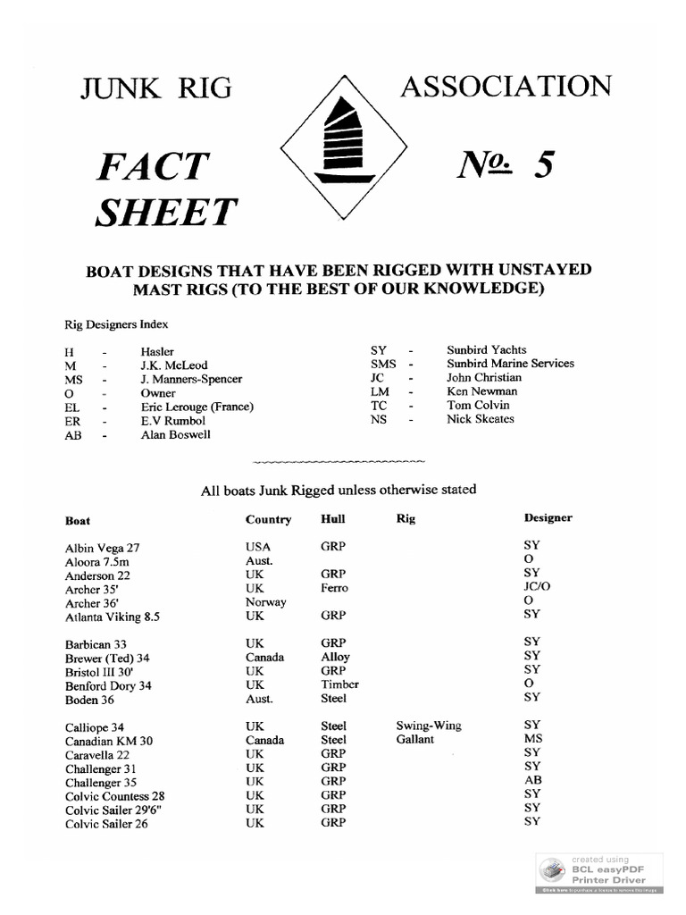 JRA-Fact Sheet 5 | PDF