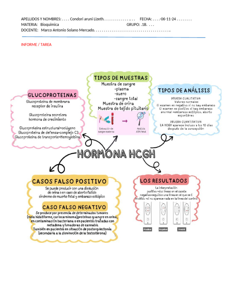 Valores normales de HCGH en embarazo | PDF