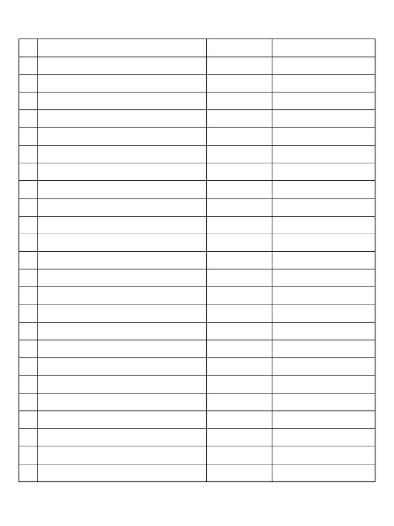 Class 10 Error Correction Worksheet | PDF