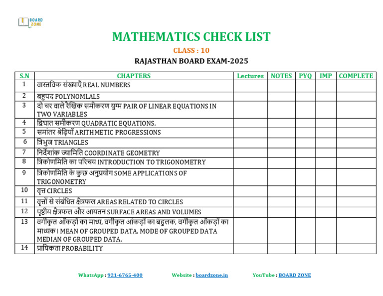 Class 10 Academic Planner 2024 2025 Maths | PDF
