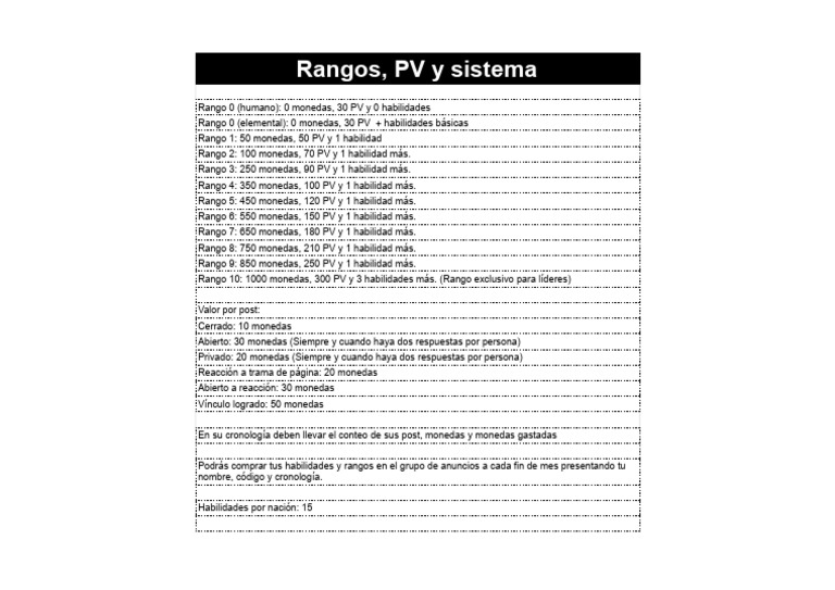 Rango - Rangos | PDF