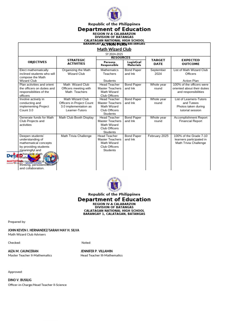 Math Wizard Club Action Plan 2024-2025 | PDF | Mathematics | Learning