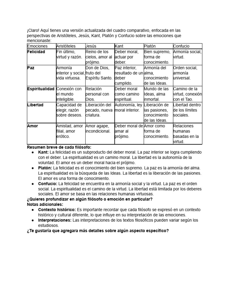 Que Los Otros Tres Nomás Sean Kant, PL | PDF | Amor | Immanuel Kant