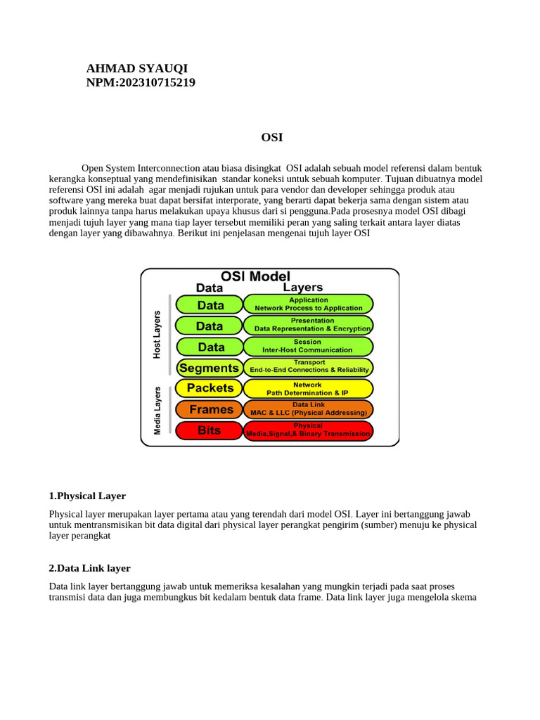 Jaringan Komputer - Topologi Dan Osi Layer | PDF