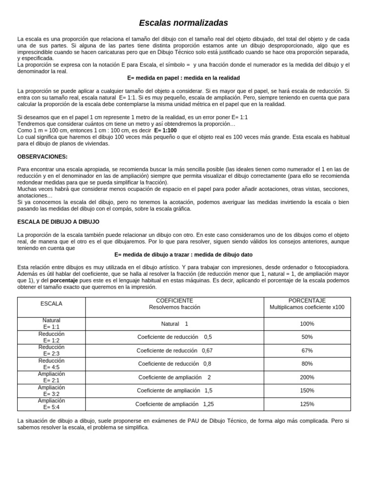 Escalas Normalizadas | PDF | Dibujo