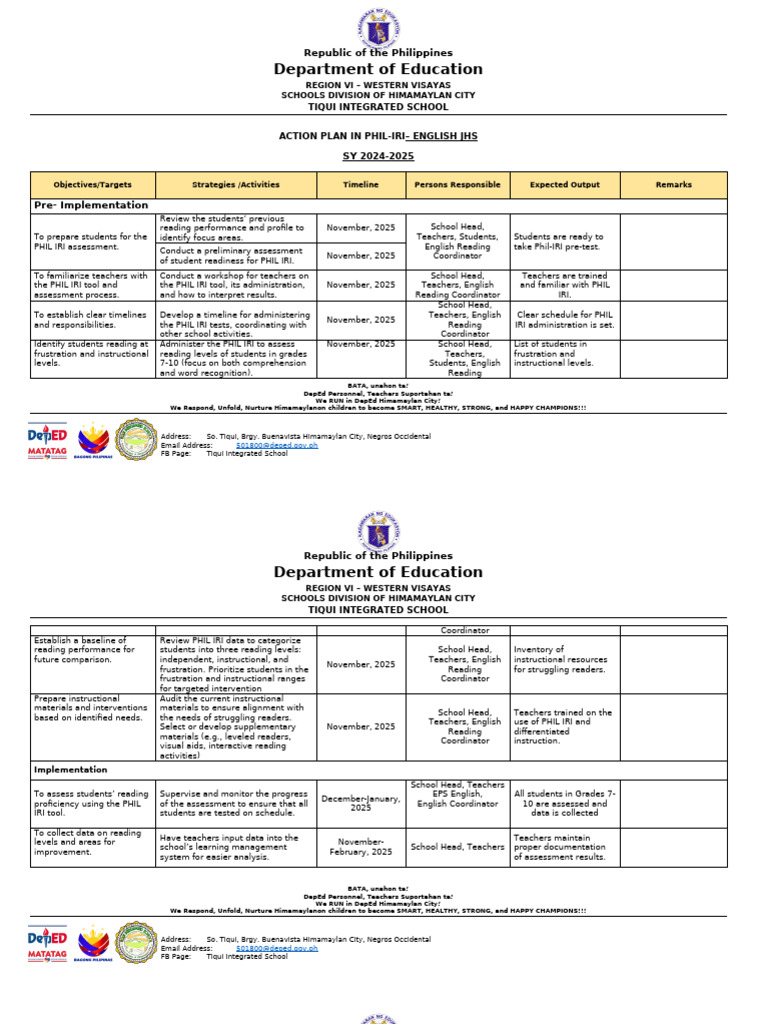 Action Plan Phil IRI English | PDF | Cognitive Science | Behavior Modification