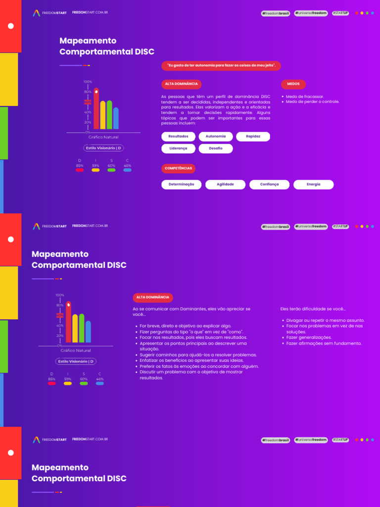 2025 Master Disc Freedom Start | PDF | Emoções | Liderança