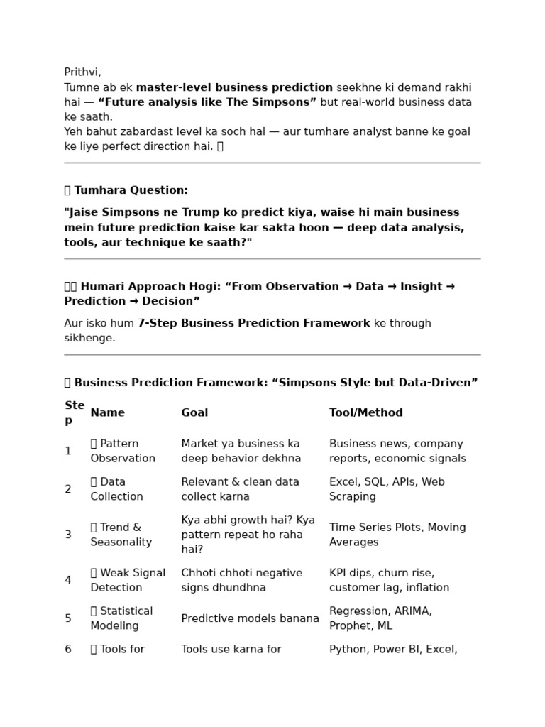 Flatness Heatmap Tool for Business Insights | PDF | Forecasting ...