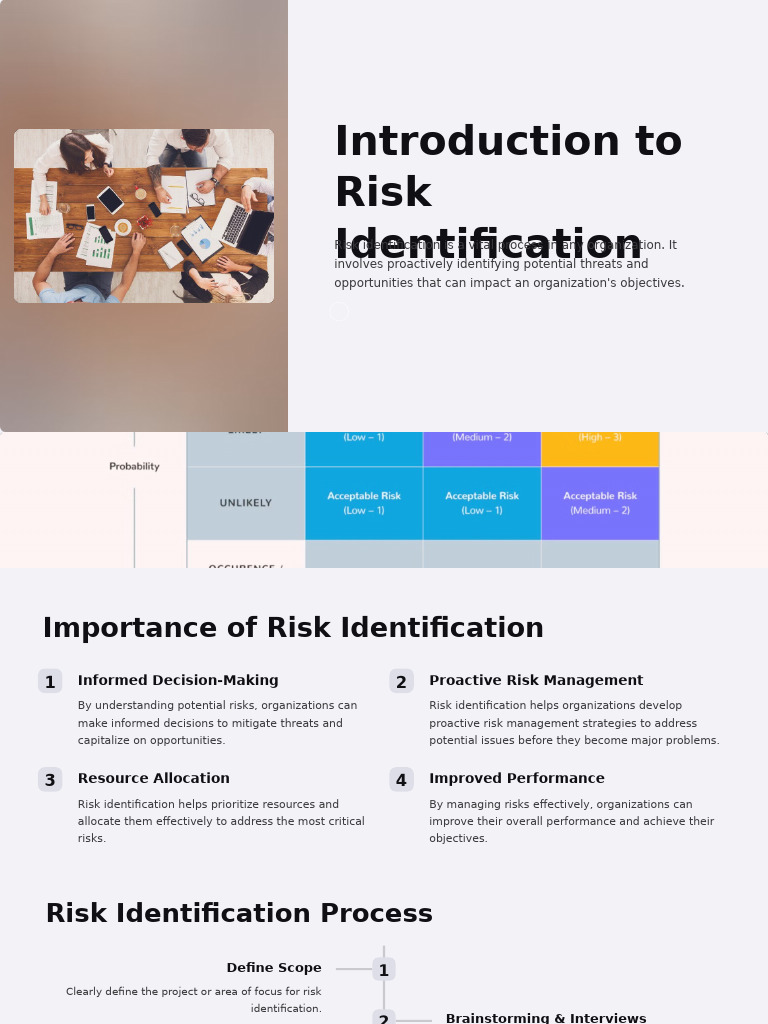 Introduction To Risk Identification ARUN KP | PDF | Risk | Risk Management