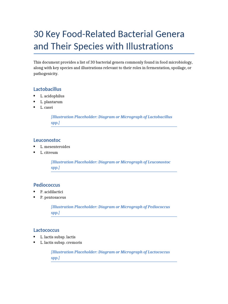 30 Bacterial Genera With Illustrations | PDF | Pseudomonas | Microbiology