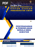 Elaun - Bayaran Bipw Biw Bish | PDF