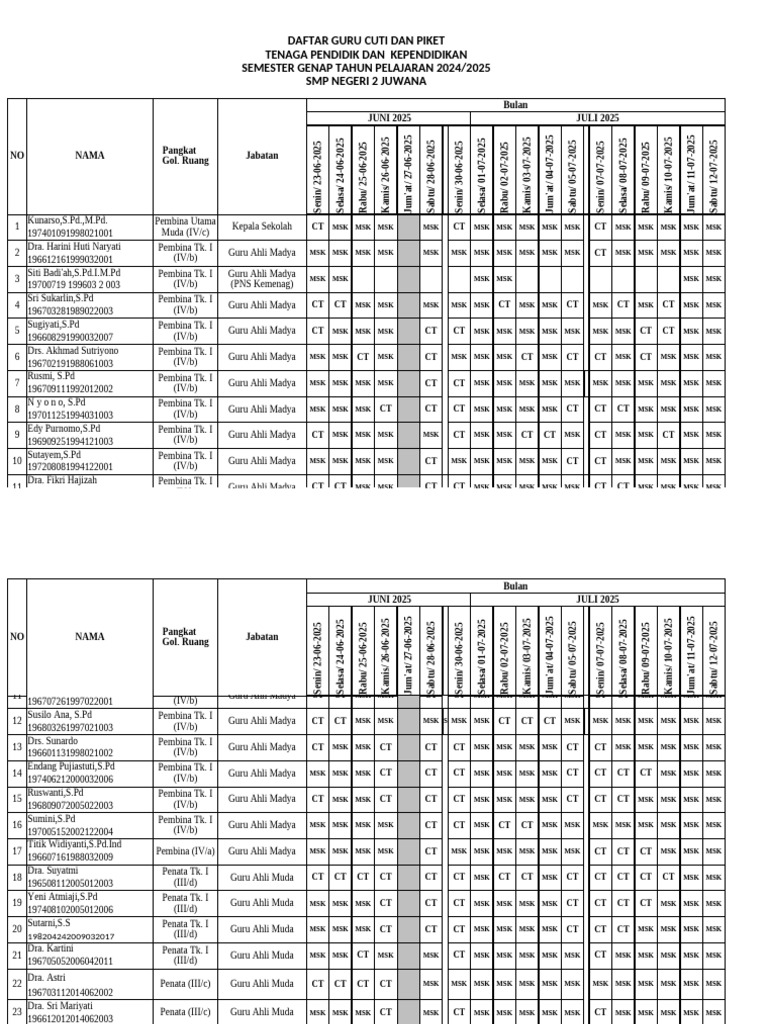 Daftar Cuti Dan Piket Tenaga Pendidik Dan Kependidikan Semester Genap ...