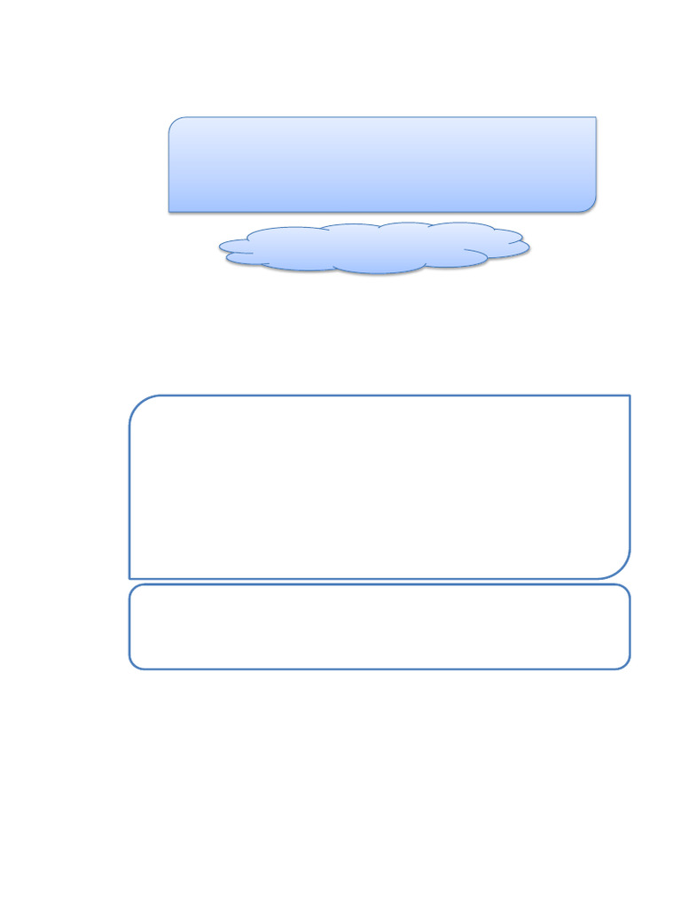 LKPD Eksperimen 2 Video | PDF
