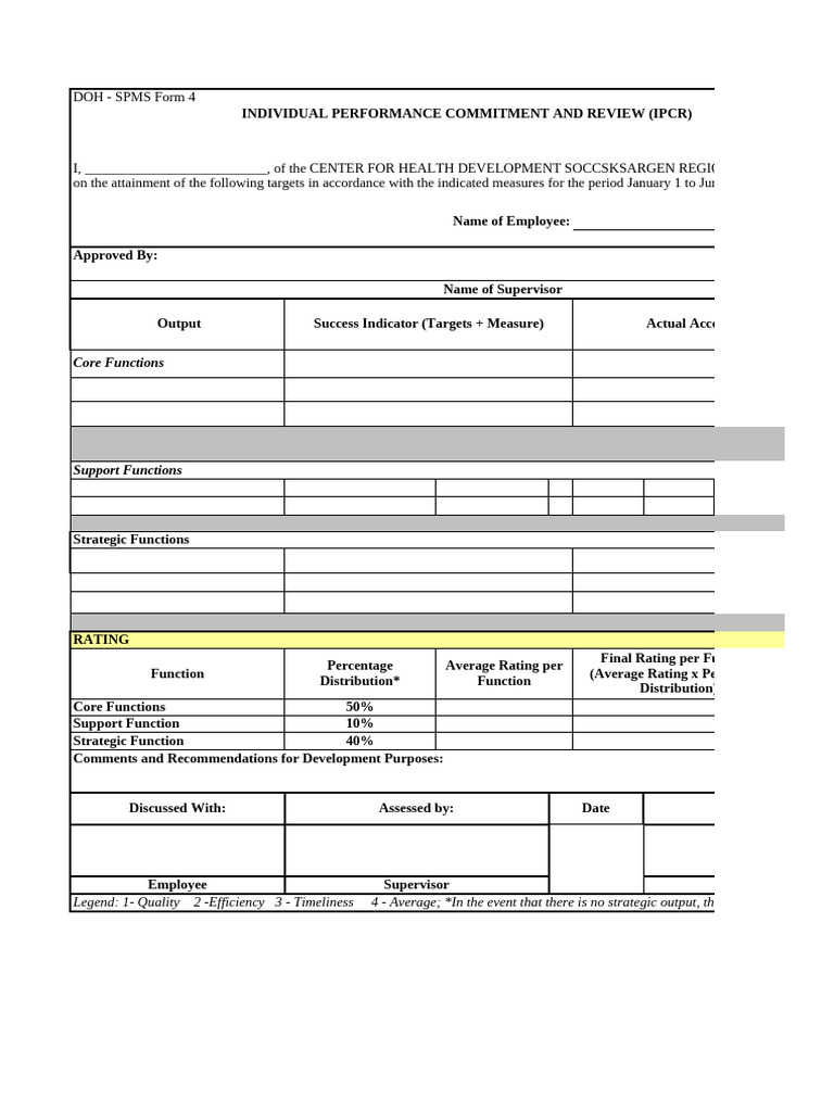 IPCR Form With Sample | PDF