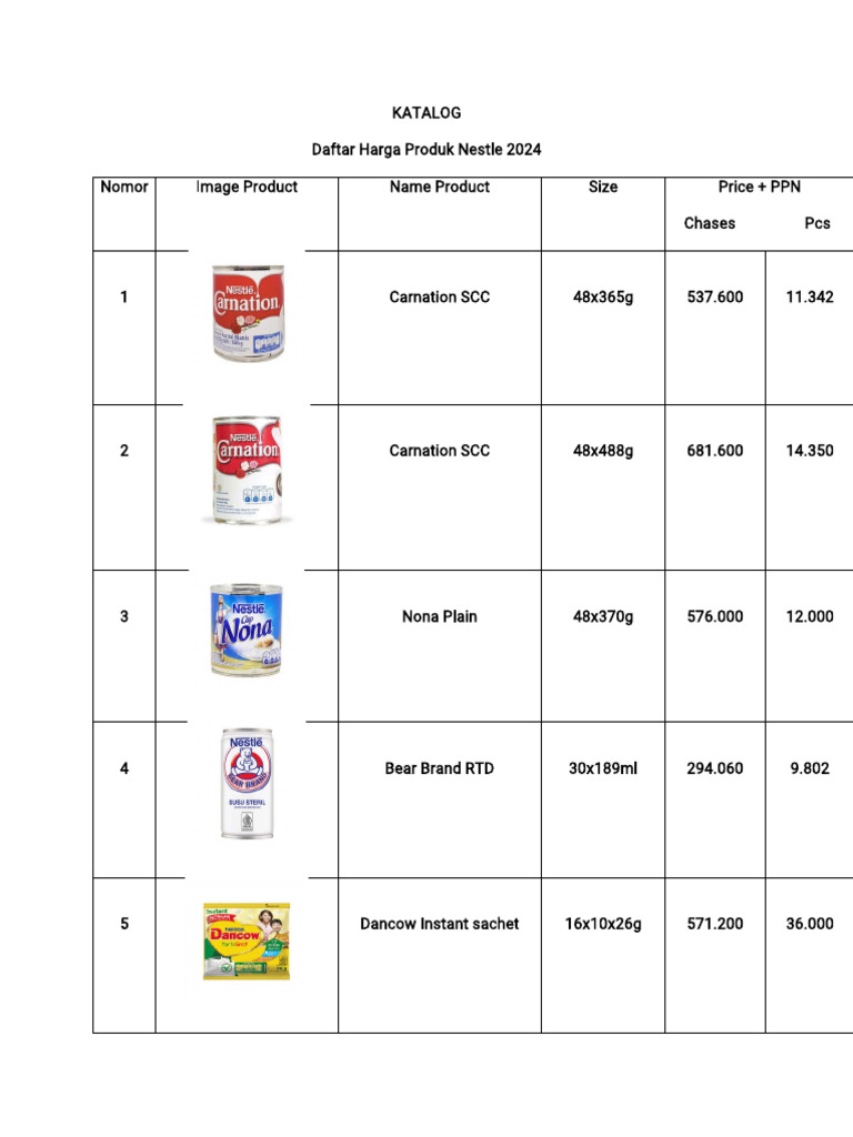 KATALOG Produk Nestle Desember 2024-WPS Office | PDF