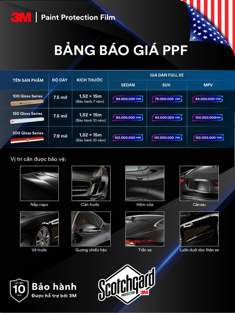 Bang Bao Gia PPF | PDF