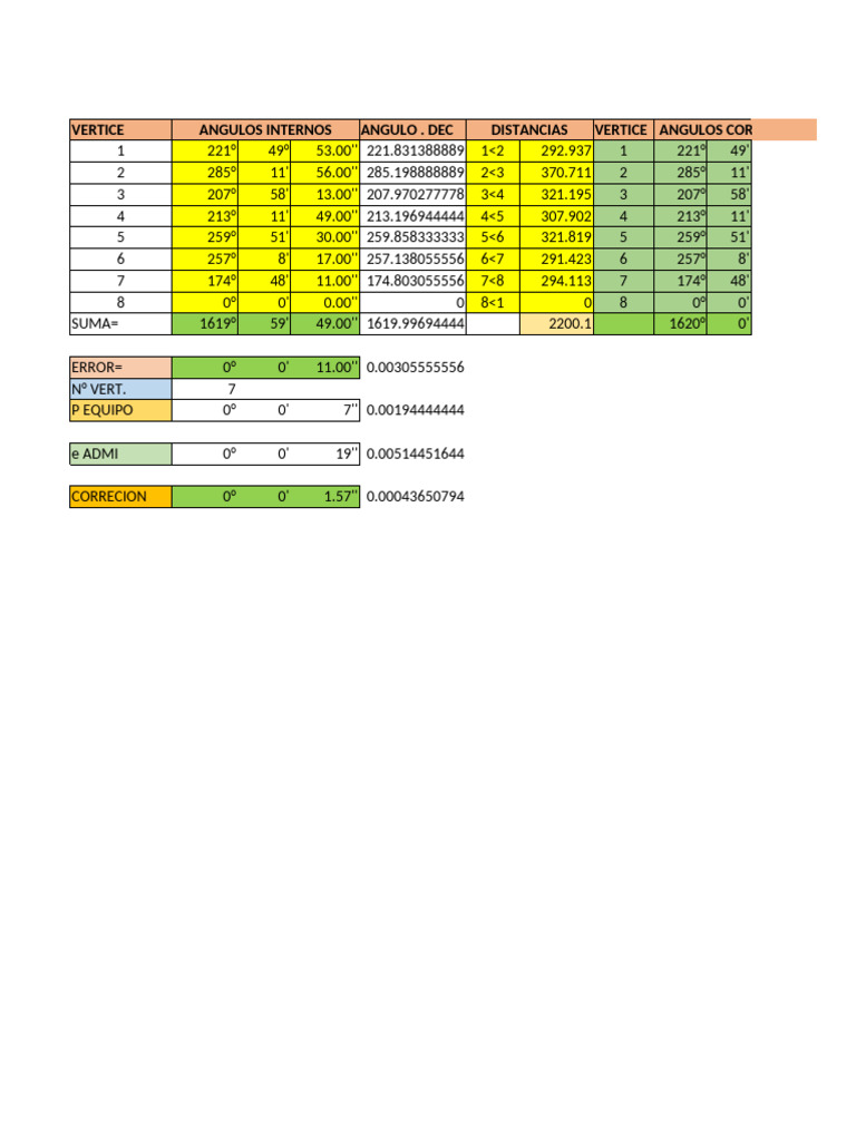 Como Hacer Un Perfil Longitudinal en Excel | PDF