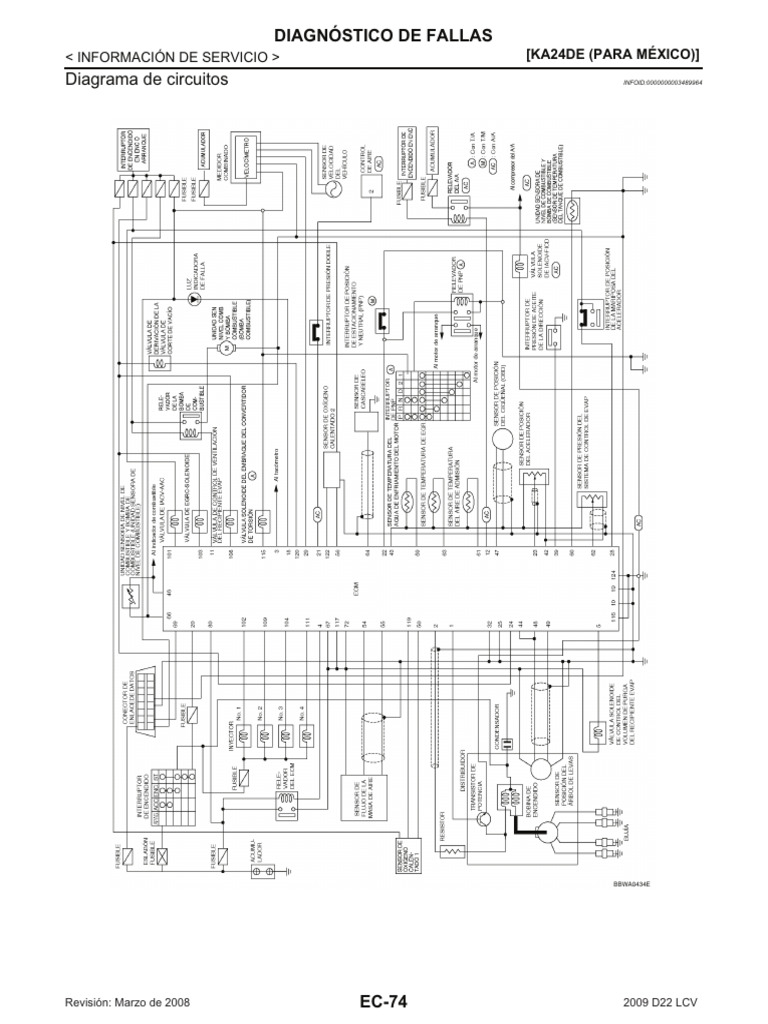 Diagnóstico de Fallas KA24DE México | PDF | Cambiar | Acelerador