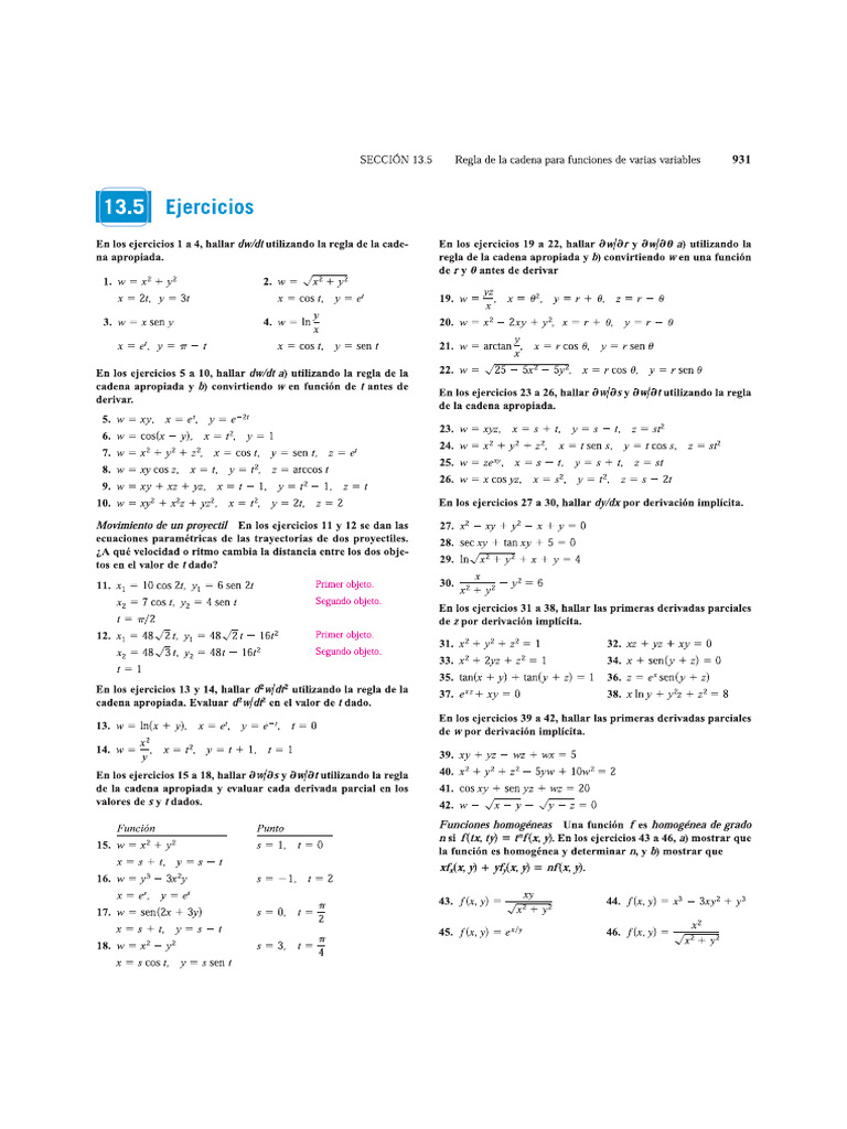 Abrir Deber Derivadas | PDF
