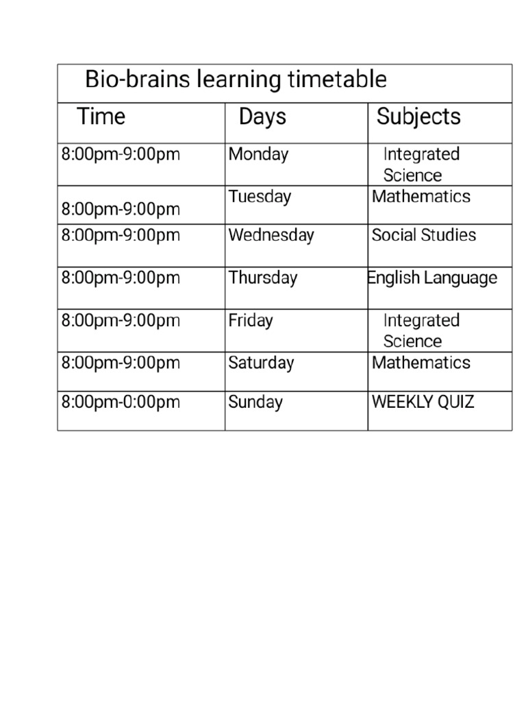 Bio-Brains Learning Timetable | PDF