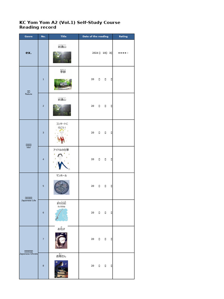 02 Reading Record Sheet | PDF