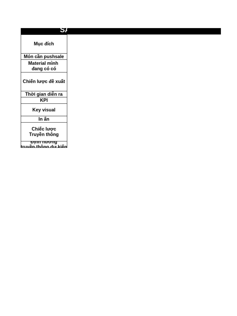 Samlor - Push Sales Project | PDF