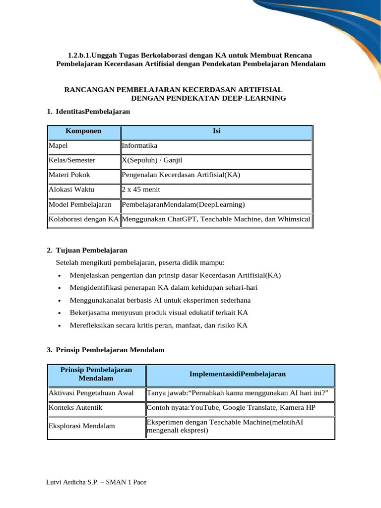 1.2.b.1. Modul 2 - Lutvi Ardicha | PDF