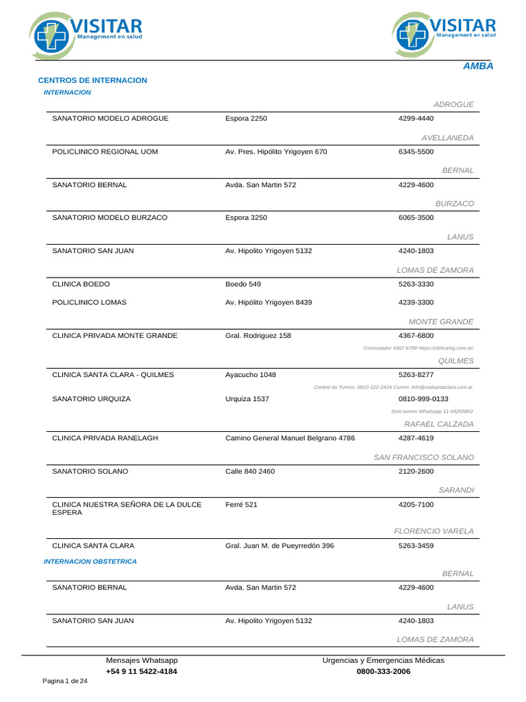 Cartilla Visitar PLAN PLATA - Gran Buenos Aires ZONA SUR - Vigencia 2025-05-21 | PDF ...