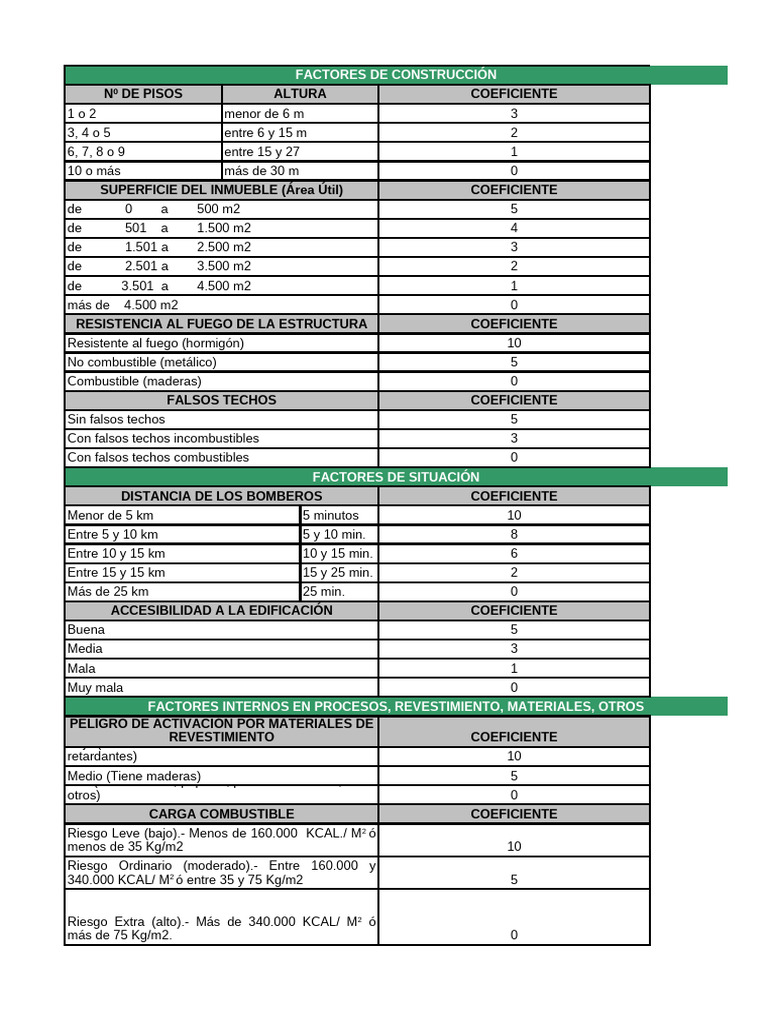 Meseri Gaita | PDF | Sólido | Materiales