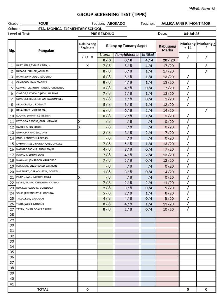 Group Screening Test Automatic FILIPINO (By Class) | PDF