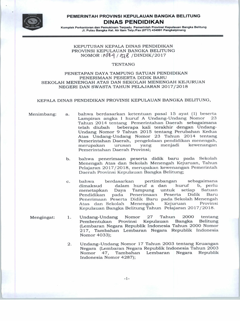 SK Daya Tampung PPDB 2017 | PDF