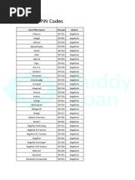 Hyderabad Pincodes List | PDF