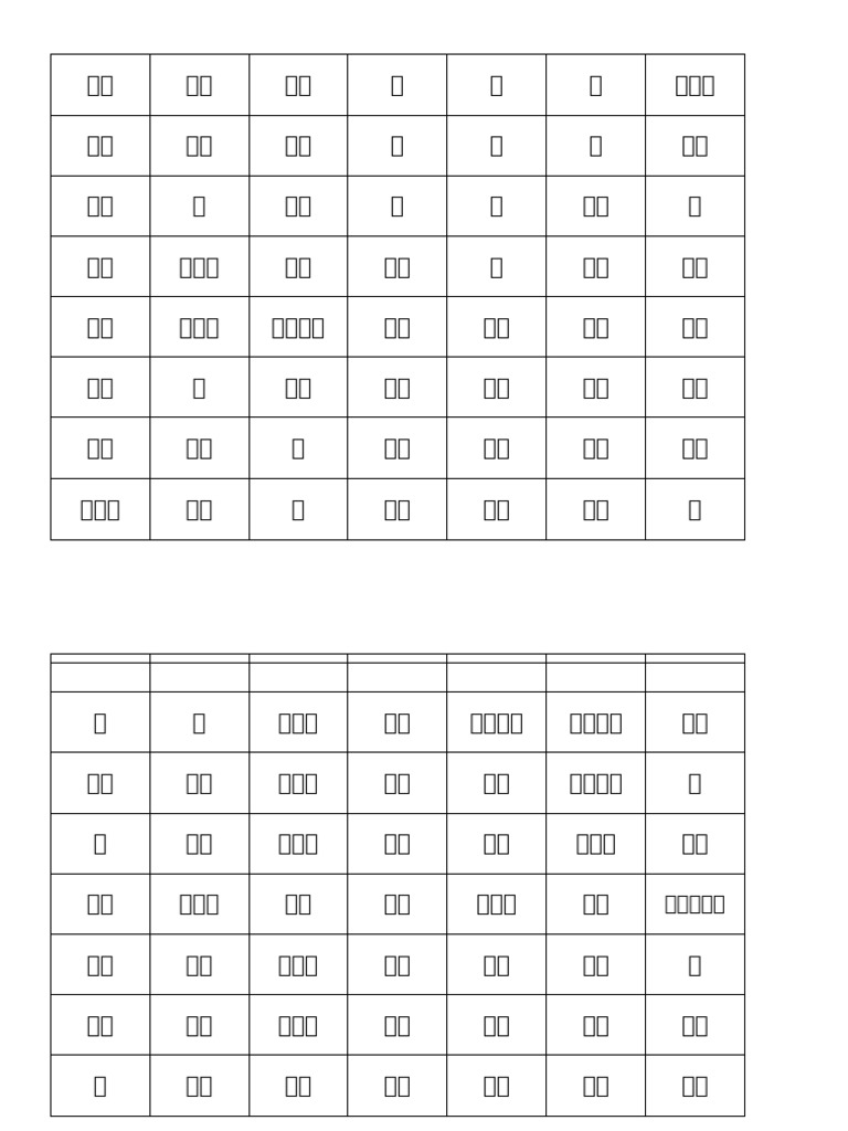 ALLLL | PDF