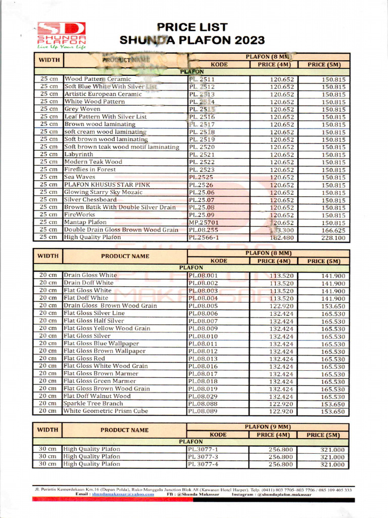 List Sunda Plafond | PDF