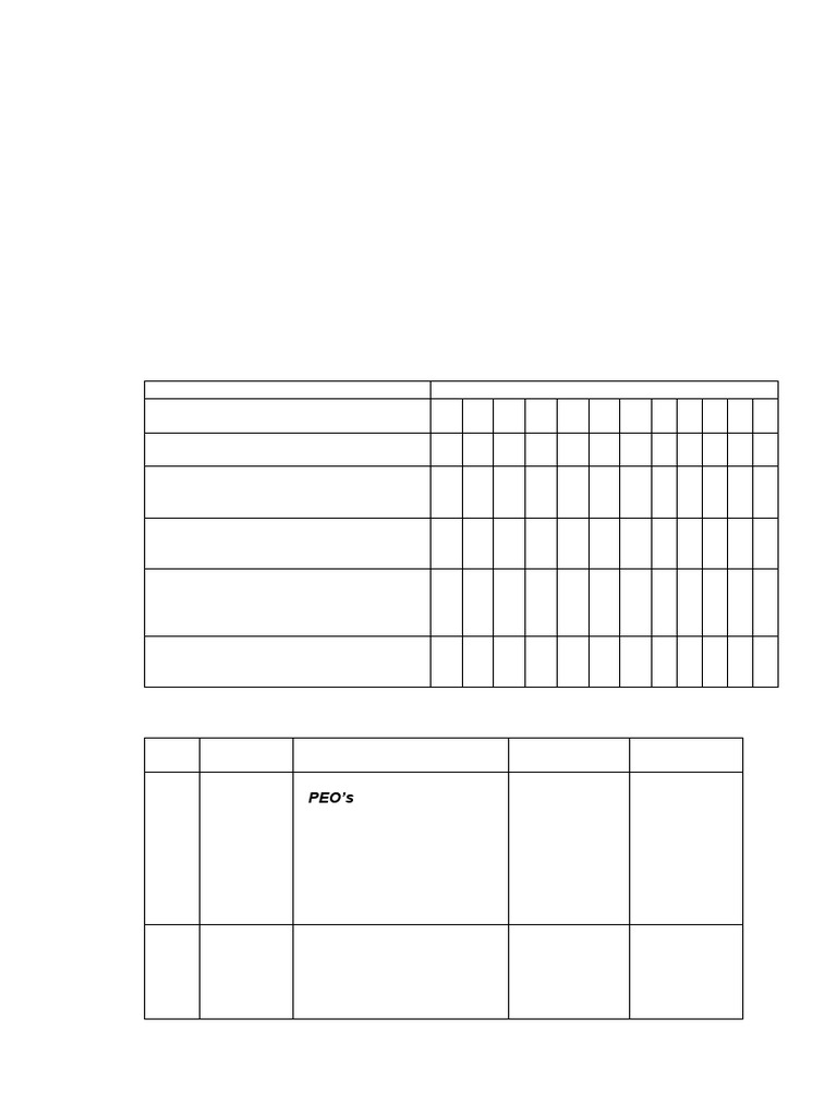 2018 BSMetE Annex V Sample Syllabus PhysMet | PDF | Heat Treating | Alloy