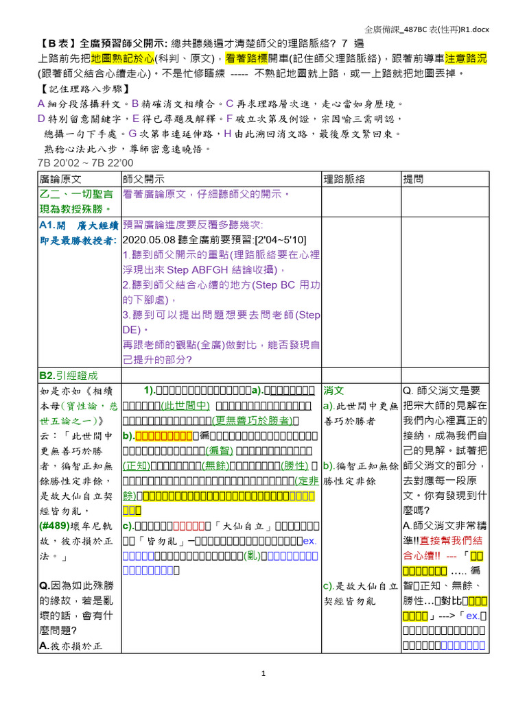 全廣備課 487BC表 (性再) R1 | PDF