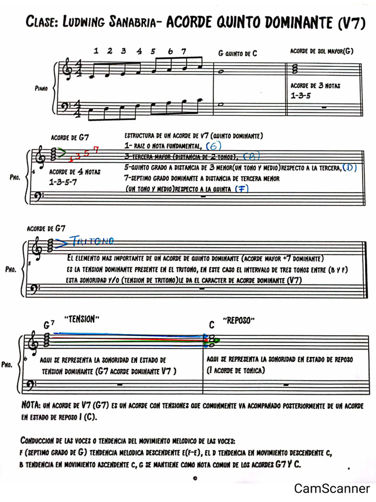 Clase Acorde Quinto Dominante | PDF