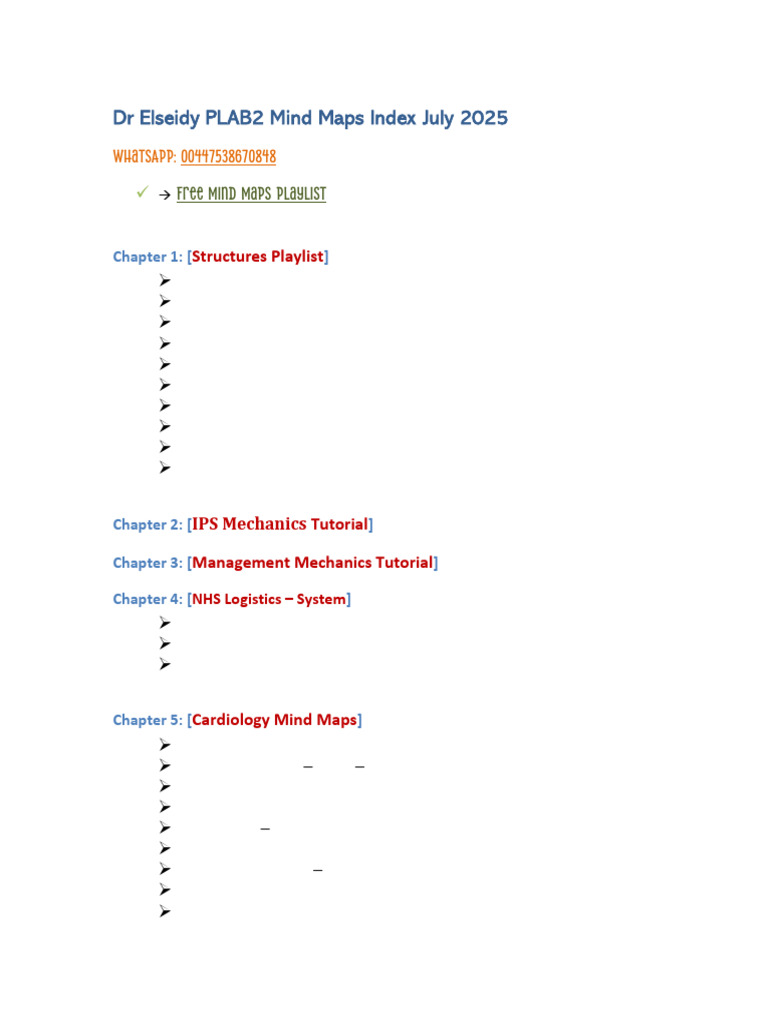 DR Elseidy Mind Maps Index Updated July 2025 | PDF | Headache | Miscarriage