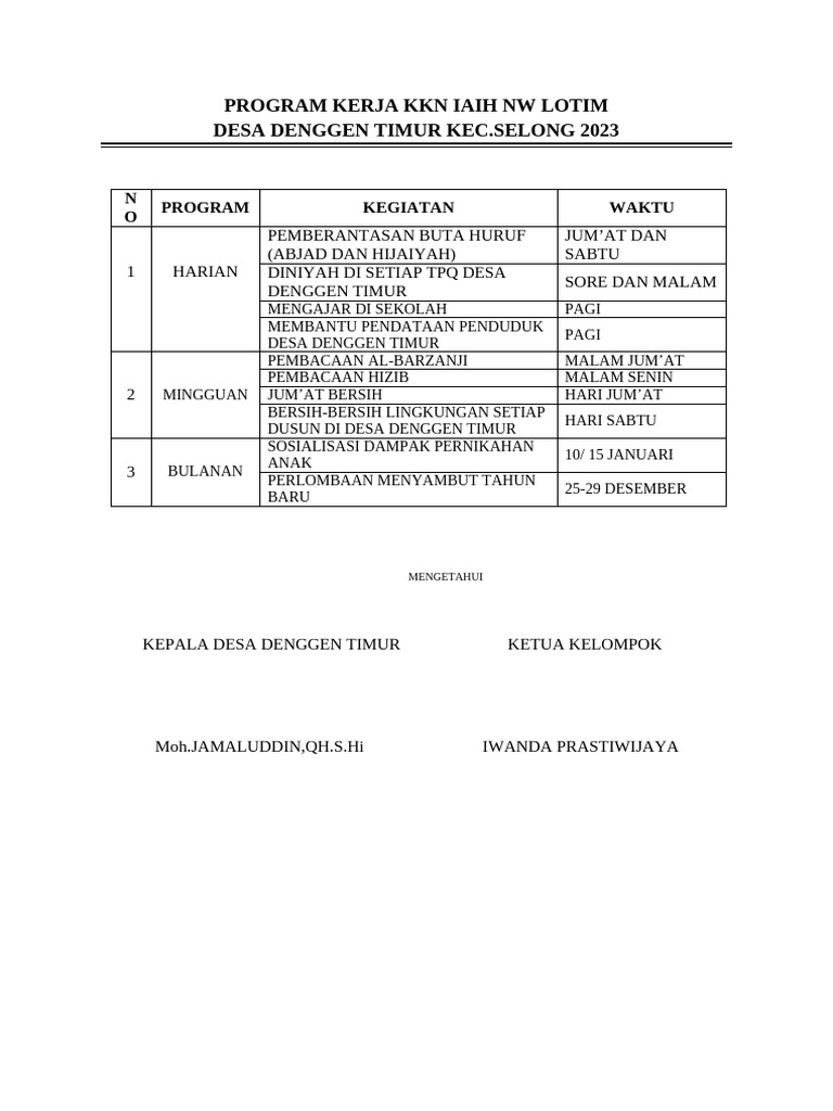 Program Kerja KKN Iaih NW Lotim Desa Denggen Timur | PDF