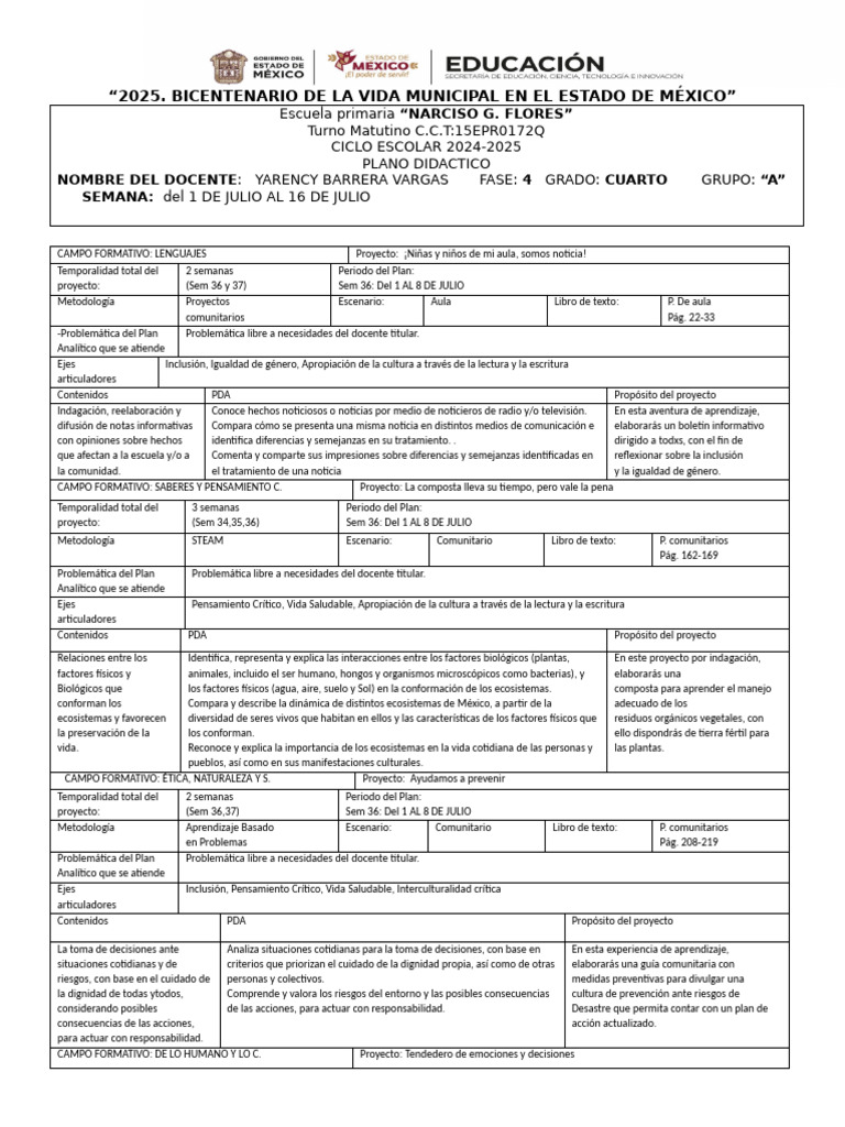 Plan Junio 2 | PDF | Aprendizaje | Salón de clases