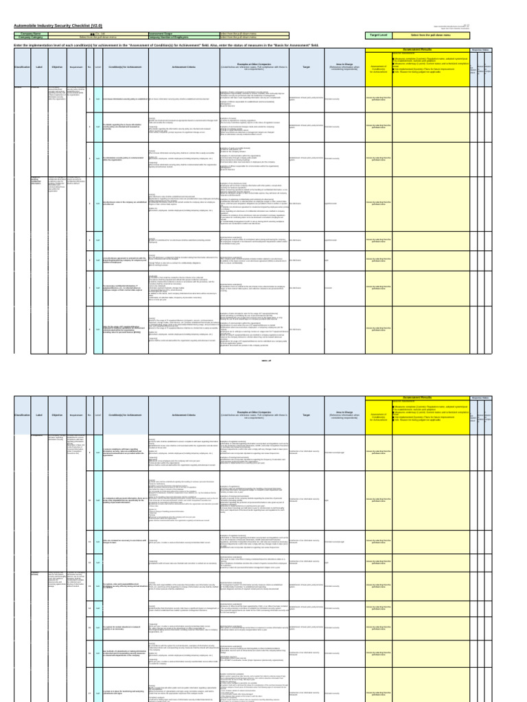 Cyb Sec Guideline CS v02 00 en | PDF | Non Disclosure Agreement | Information Security