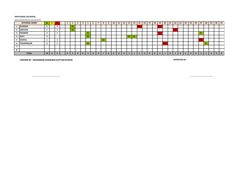 INCENTIVE CSO - Google Sheets Leave | PDF