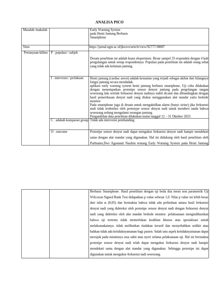 Tabel Analisa Pico Rini Suharti | PDF